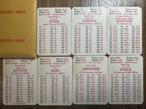 CALIFORNIA ANGELS 1978 APBA 26 (20+6 XB) Team Set- RYAN- TANANA ...
