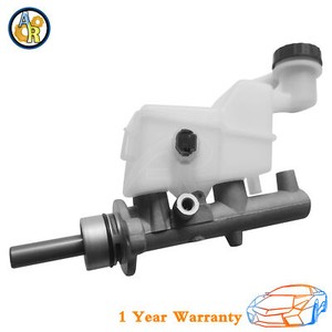 AutoResolution | eBay Stores