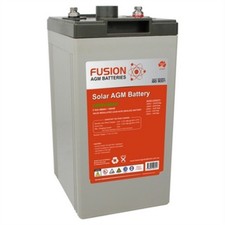 Battery Mart Australia | eBay Stores