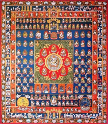 Garbhadhatu Body Mandala Tibetan thangka paper poster office wall art ...