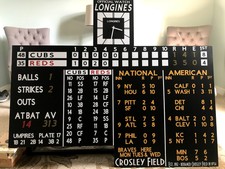 vintage scoreboard for sale | eBay