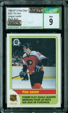 Tim Kerr Hockey Card Checklist