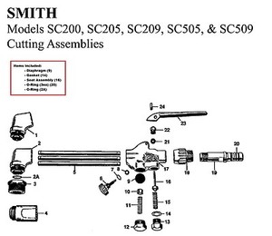 smith torch kit products for sale | eBay