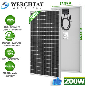 WERCHTAY Official Store US | eBay Stores