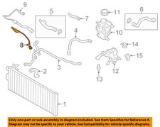 Oil Coolers for BMW 750Li | eBay