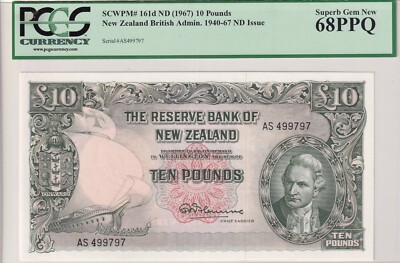 1940 Year Banknote New Zealand Paper Money for sale | eBay