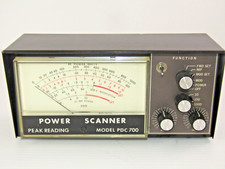 getintheact | eBay Stores