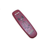 Leggett & Platt Replacement Adjustable Bed Remotes, All Models and ...