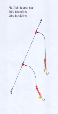 Flatfish Rigs for sale | eBay