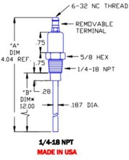 Igniters and Flame Rods | eBay Stores