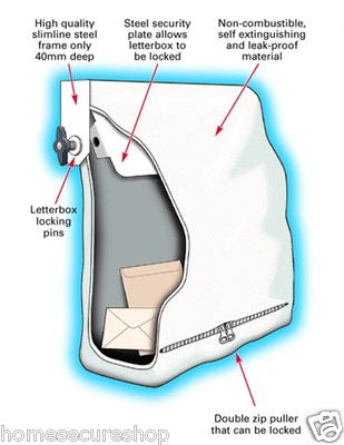 Letter Box Security for sale | eBay UK