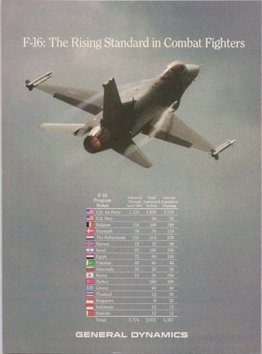 General Dynamics F-16 Combat Fighter Print Ad 1987 Vintage Aircraft | eBay