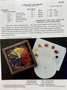 Kalo Art Studio | eBay Stores