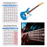 REQUINTO CHORDS CHART & NOTE LOCATOR - SMALL CHART - 48 CHORDS ...