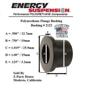 The Polyurethane Bushing Guys | eBay Stores
