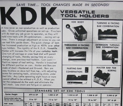 Kdk Tool Post for sale | eBay