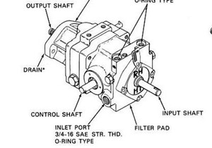 Hydraulic Parts Xchange | eBay Stores