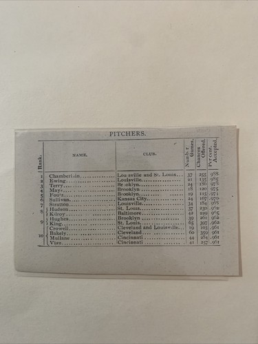 John Ewing Ice Box Chamberlain Dave Foutz 1888 Spalding Baseball Top ...