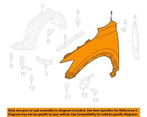 Caribbean Parts Outlet | eBay Stores