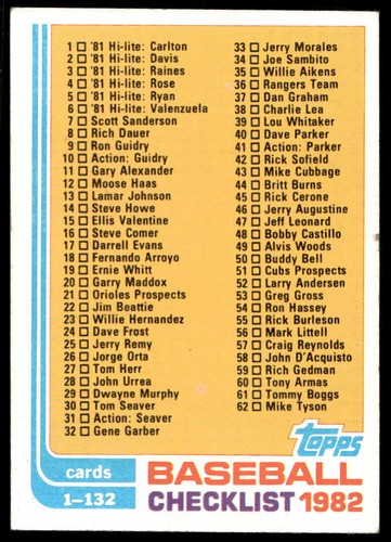 1982 Topps 129 Checklist: 1-132 CL 2'81HiliteDavis Baseball Card | eBay