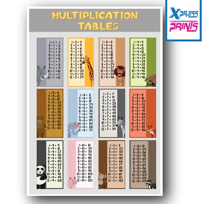 TIMES TABLE POSTER - WALL CHART - A4 | Grelly UK