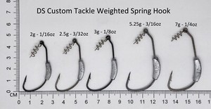 DS Custom Tackle | eBay Stores