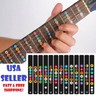 REQUINTO CHORDS CHART & NOTE LOCATOR - SMALL CHART - 48 CHORDS ...