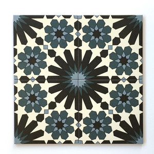 squarefeetdepot | eBay Stores