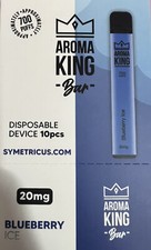 Vastionin 10mg Capsulas Isotretinoina 10mg Caja Con 30 Capsulas ...