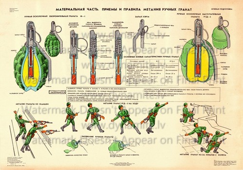 Soviet Military Poster Print F-1, RGD-5 HAND GRANADES THROWING TACTICS ...