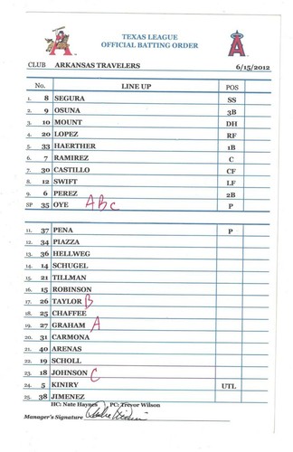 Mike Micucci Signed Autographed 2012 Arkansas Travelers Lineup Card ...