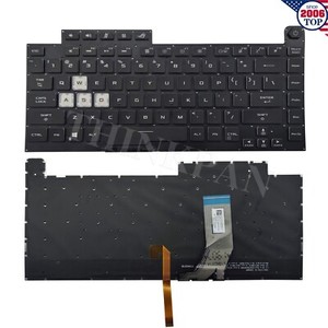 Thinkpad Grocery | eBay Stores