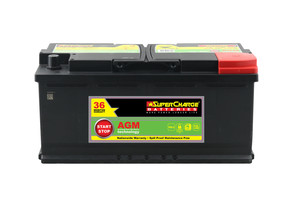 Wynnum Battery Service | eBay Stores