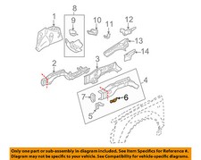 Fenders for Chevrolet Equinox | eBay