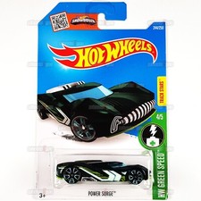 Wheels-2-you | eBay Stores
