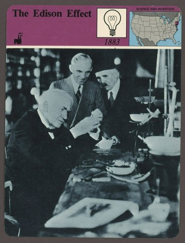 The Edison Effect Story of America Science Invention History Card | eBay