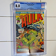 Speed Metal Comics | eBay Stores