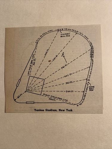 Yankee Stadium Diagram New York Yankees 1954 Sporting News Baseball 4X5 ...