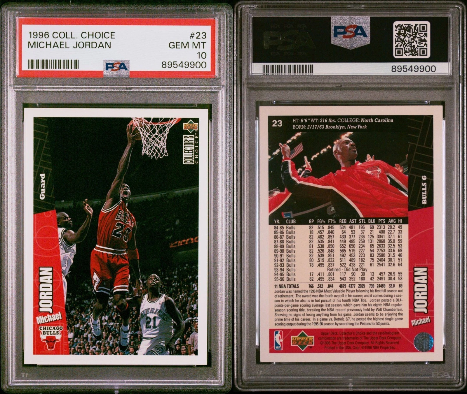 Michael Jordan 1996 Collector's Choice #23 Base Price Guide - Sports Card Investor