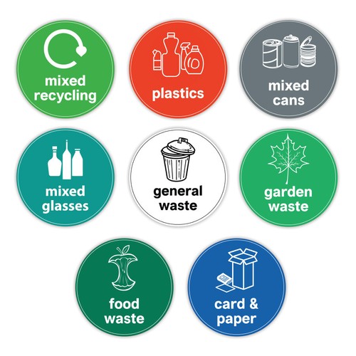 Mixed Food Waste Recycling Bin Stickers – Waterproof Labels for Bins ...