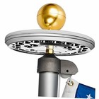 Deluxe Solar Flag Pole Light, Flag Light, LED Downlight for Most 15 to ...