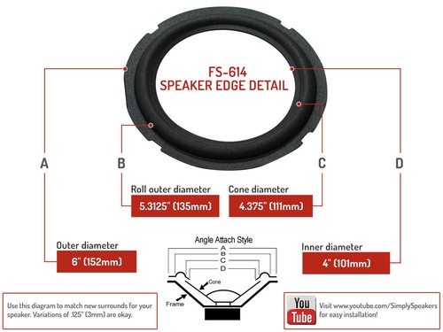 FS-614: 6" FOAM SURROUND, 6" OD, 4" ID, GRAY, ANGLE ATTACH | eBay