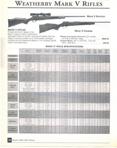 2001 Print Ad of Weatherby Mark V Rifle Specification Chart | eBay