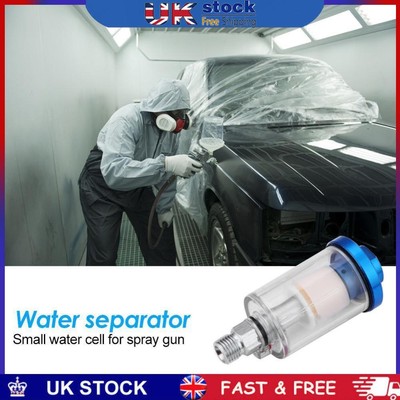 Air Compressor Paint in Vehicle Spray Guns for sale | eBay