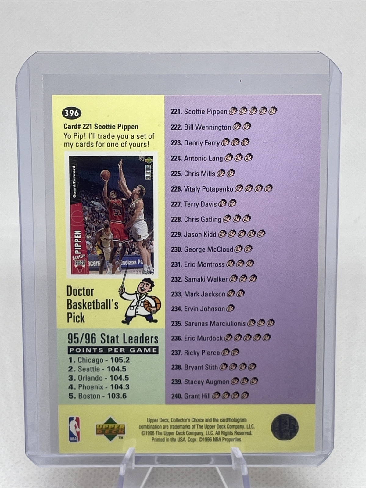 Dikembe Mutombo / Scottie Pippen 1996 Collector's Choice #396 Base ...