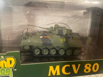 Easy Model 1 72 for sale | eBay