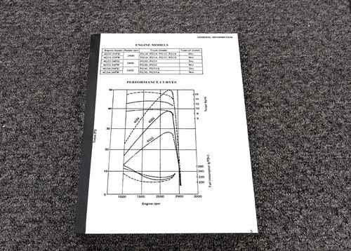 Mitsubishi 4G52-34FD Engine on FG20 FG25 Forklift General Information ...