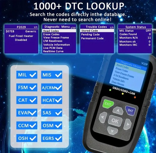 OBD2 OBD Car Engine Fault Code Diagnostic Erase Remove Machine Reset ...