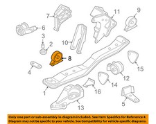 Motor Mounts for Volvo S40 for sale | eBay