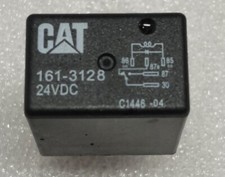 815 COLLECTIBLES AND MORE | eBay Stores